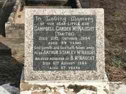 Campbell Carden MCNAUGHT (1929 - 1934)