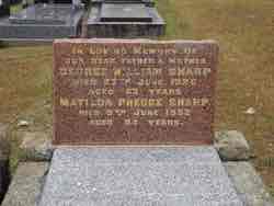 George William SHARP (1863 - 1926)