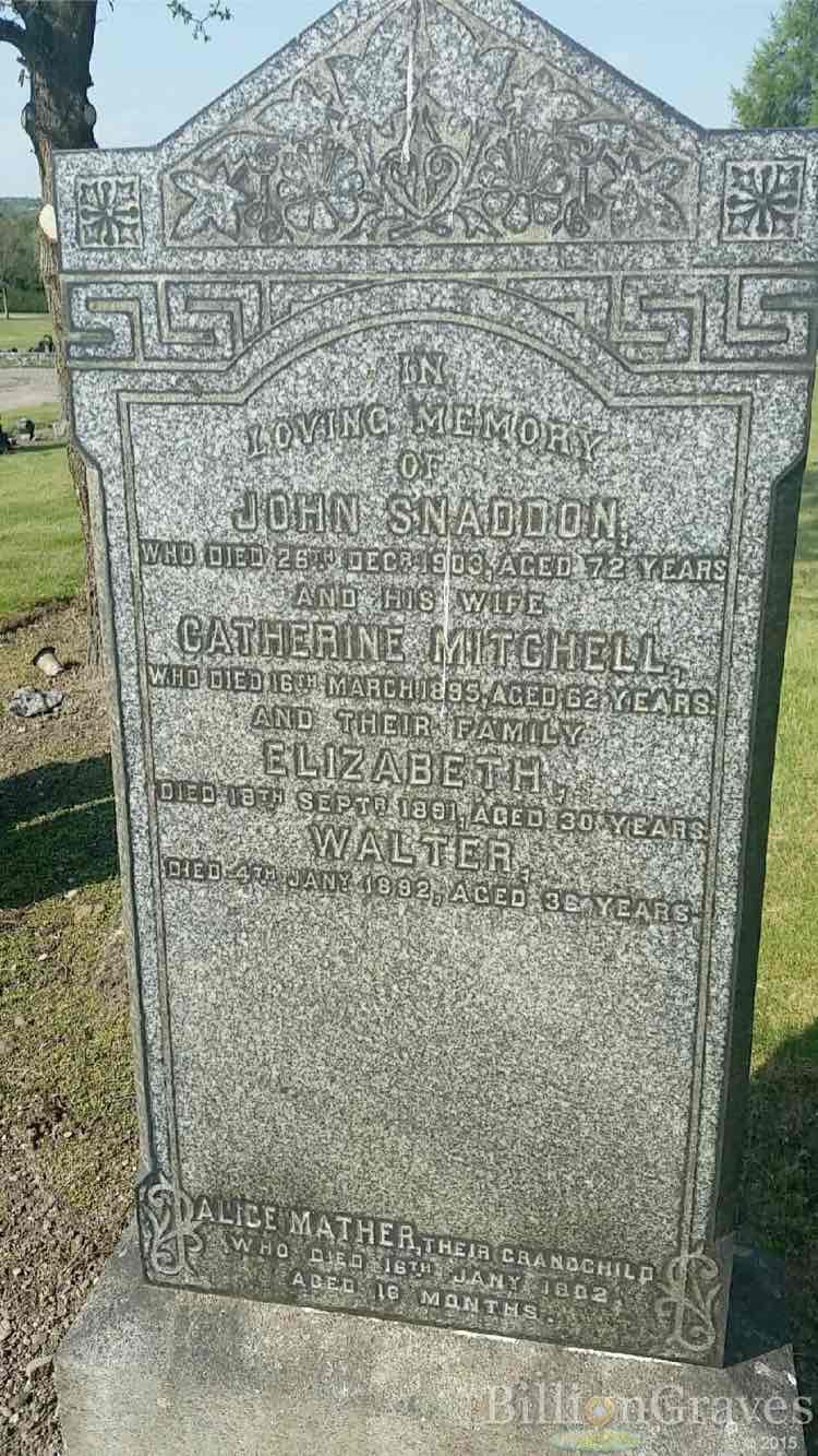 John SNADDEN (1832 - 1903)